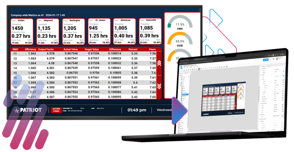 Omnivex Ink Digital Signage Software | Omnivex